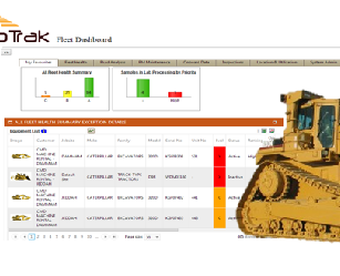 Condition monitoring to extend component life
